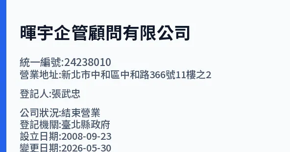 暉宇企管顧問有限公司的照片-統編 24238010(新北市) 公司登記資料與營業項目詳細圖表