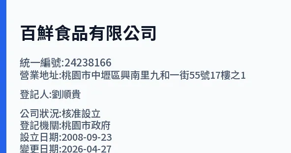 百鮮食品有限公司的照片-統編 24238166(桃園市) 公司登記資料與營業項目詳細圖表