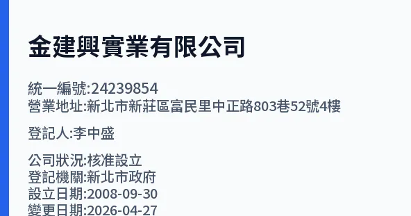 金建興實業有限公司的照片-統編 24239854(新北市) 公司登記資料與營業項目詳細圖表