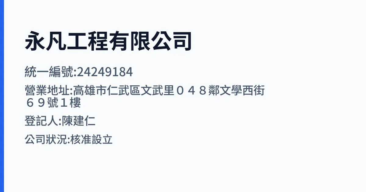 永凡工程有限公司 - 統編 24249184(高雄市) 公司登記資料與營業項目詳細圖表