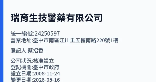瑞育生技醫藥有限公司的照片-統編 24250597(臺中市) 公司登記資料與營業項目詳細圖表