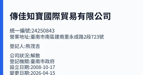 傳佳知寶國際貿易有限公司的照片-統編 24250843(臺南市) 公司登記資料與營業項目詳細圖表