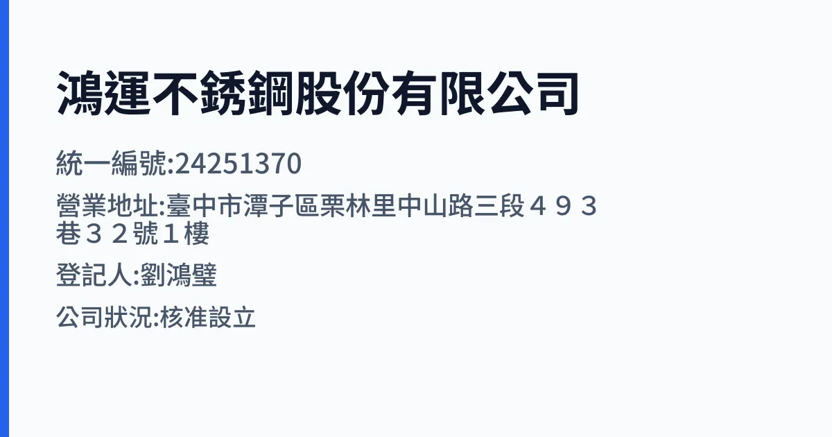 鴻運不銹鋼股份有限公司 - 統編 24251370(臺中市) 公司登記資料與營業項目詳細圖表