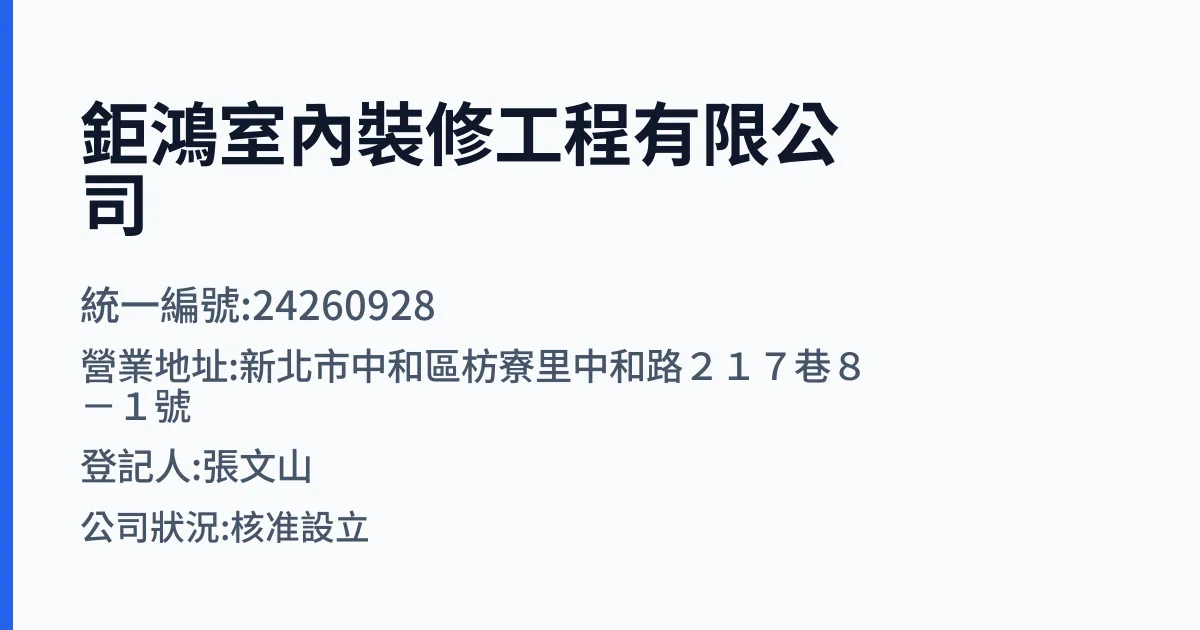 鉅鴻室內裝修工程有限公司 - 統編 24260928(新北市) 公司登記資料與營業項目詳細圖表