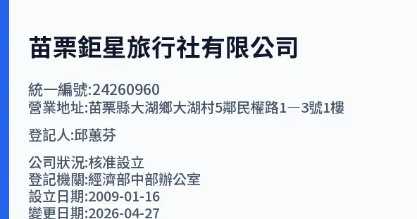 苗栗鉅星旅行社有限公司的照片-統編 24260960(苗栗縣) 公司登記資料與營業項目詳細圖表