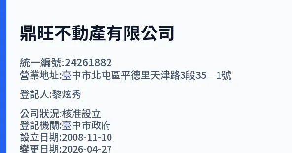 鼎旺不動產有限公司的照片-統編 24261882(臺中市) 公司登記資料與營業項目詳細圖表