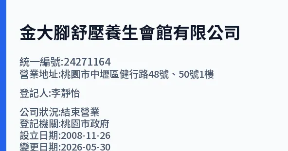 金大腳舒壓養生會館有限公司的照片-統編 24271164(桃園市) 公司登記資料與營業項目詳細圖表