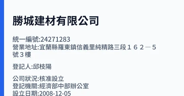 勝城建材有限公司的照片-統編 24271283(宜蘭縣) 公司登記資料與營業項目詳細圖表