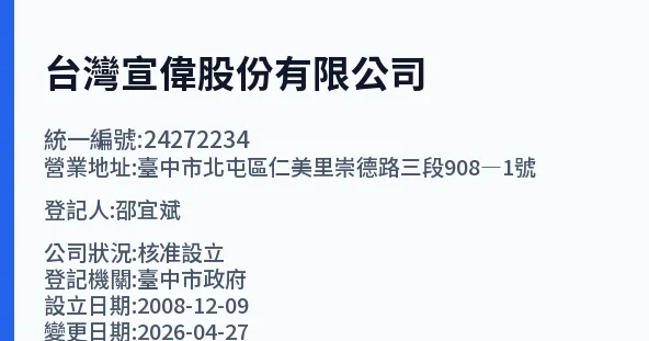 台灣宣偉股份有限公司的照片-統編 24272234(臺中市) 公司登記資料與營業項目詳細圖表