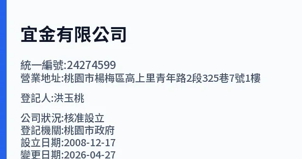 宜金有限公司的照片-統編 24274599(桃園市) 公司登記資料與營業項目詳細圖表