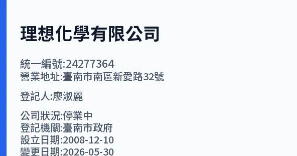 理想化學有限公司的照片-統編 24277364(臺南市) 公司登記資料與營業項目詳細圖表