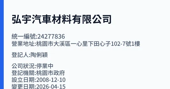 弘宇汽車材料有限公司的照片-統編 24277836(桃園市) 公司登記資料與營業項目詳細圖表