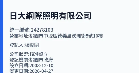 日大網際照明有限公司的照片-統編 24278103(桃園市) 公司登記資料與營業項目詳細圖表