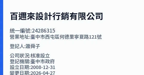百邇來設計行銷有限公司的照片-統編 24286315(臺中市) 公司登記資料與營業項目詳細圖表