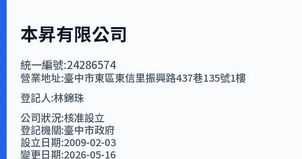 本昇有限公司的照片-統編 24286574(臺中市) 公司登記資料與營業項目詳細圖表