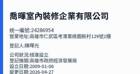喬暉室內裝修企業有限公司的照片-統編 24286954(高雄市) 公司登記資料與營業項目詳細圖表