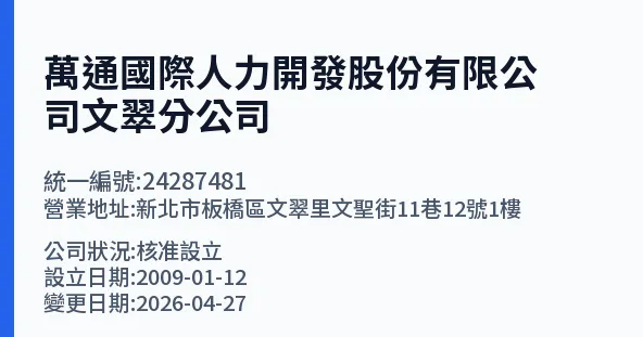 萬通國際人力開發股份有限公司文翠分公司的照片-統編 24287481(新北市) 公司登記資料與營業項目詳細圖表