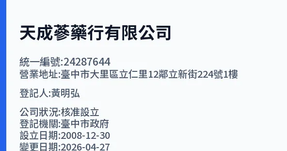天成蔘藥行有限公司的照片-統編 24287644(臺中市) 公司登記資料與營業項目詳細圖表