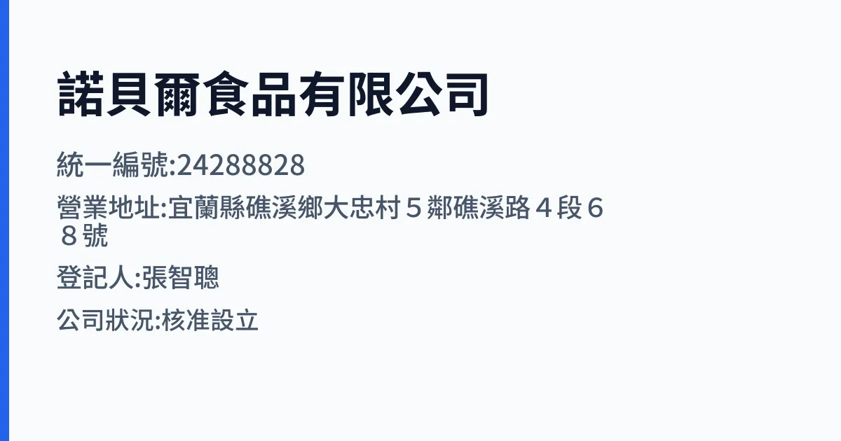 諾貝爾食品有限公司 - 統編 24288828(宜蘭縣) 公司登記資料與營業項目詳細圖表