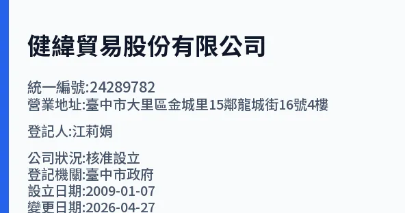 健緯貿易股份有限公司的照片-統編 24289782(臺中市) 公司登記資料與營業項目詳細圖表