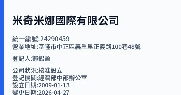 米奇米娜國際有限公司的照片-統編 24290459(基隆市) 公司登記資料與營業項目詳細圖表