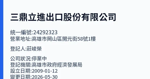 三鼎立進出口股份有限公司的照片-統編 24292323(高雄市) 公司登記資料與營業項目詳細圖表