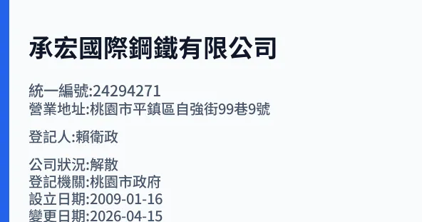 承宏國際鋼鐵有限公司的照片-統編 24294271(桃園市) 公司登記資料與營業項目詳細圖表