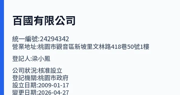 百國有限公司的照片-統編 24294342(桃園市) 公司登記資料與營業項目詳細圖表