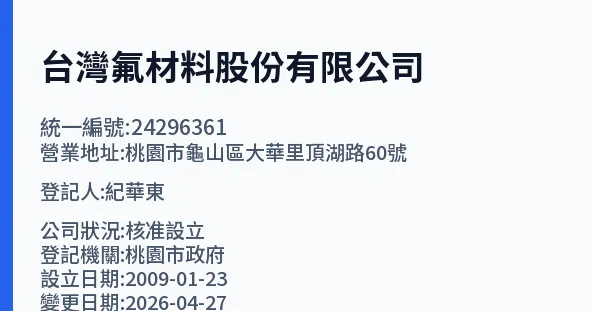 台灣氟材料股份有限公司的照片-統編 24296361(桃園市) 公司登記資料與營業項目詳細圖表