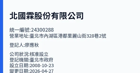 北國霖股份有限公司的照片-統編 24300288(臺北市) 公司登記資料與營業項目詳細圖表