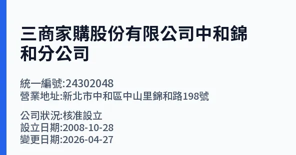 三商家購股份有限公司中和錦和分公司的照片-統編 24302048(新北市) 公司登記資料與營業項目詳細圖表