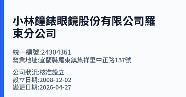 小林鐘錶眼鏡股份有限公司羅東分公司的照片-統編 24304361(宜蘭縣) 公司登記資料與營業項目詳細圖表
