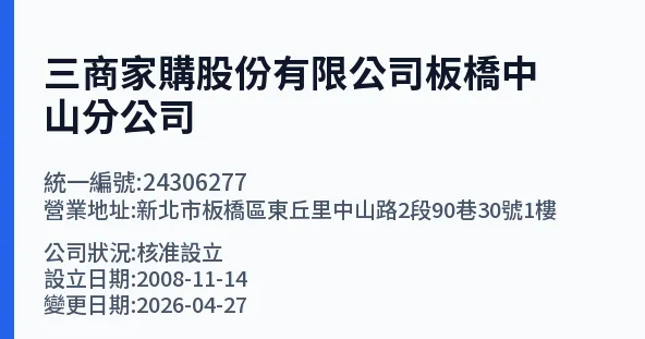 三商家購股份有限公司板橋中山分公司的照片-統編 24306277(新北市) 公司登記資料與營業項目詳細圖表