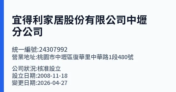 宜得利家居股份有限公司中壢分公司的照片-統編 24307992(桃園市) 公司登記資料與營業項目詳細圖表