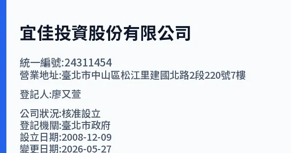 宜佳投資股份有限公司的照片-統編 24311454(臺北市) 公司登記資料與營業項目詳細圖表