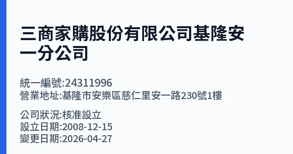 三商家購股份有限公司基隆安一分公司的照片-統編 24311996(基隆市) 公司登記資料與營業項目詳細圖表