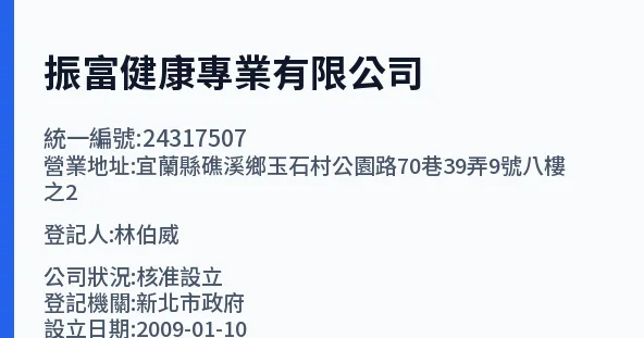 振富健康專業有限公司的照片-統編 24317507(宜蘭縣) 公司登記資料與營業項目詳細圖表