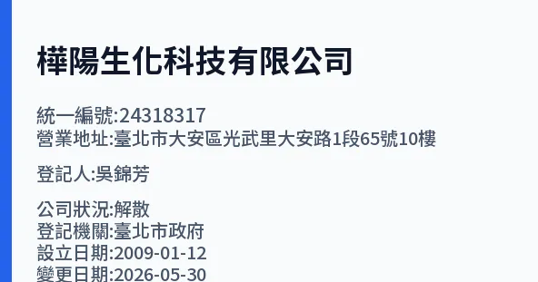 樺陽生化科技有限公司的照片-統編 24318317(臺北市) 公司登記資料與營業項目詳細圖表