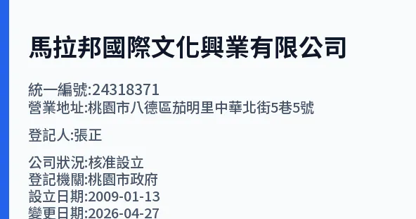 馬拉邦國際文化興業有限公司的照片-統編 24318371(桃園市) 公司登記資料與營業項目詳細圖表