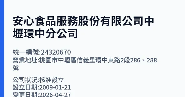 安心食品服務股份有限公司中壢環中分公司的照片-統編 24320670(桃園市) 公司登記資料與營業項目詳細圖表