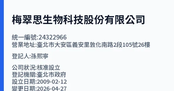 梅翠思生物科技股份有限公司的照片-統編 24322966(臺北市) 公司登記資料與營業項目詳細圖表