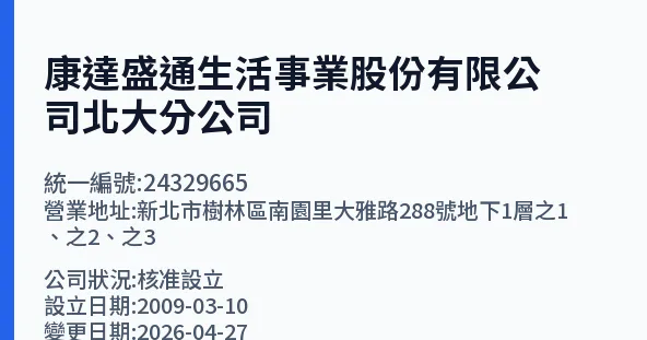 康達盛通生活事業股份有限公司北大分公司的照片-統編 24329665(新北市) 公司登記資料與營業項目詳細圖表