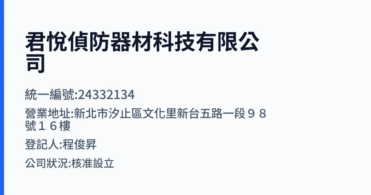 君悅偵防器材科技有限公司 - 統編 24332134(新北市) 公司登記資料與營業項目詳細圖表