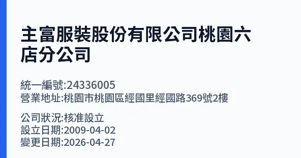 主富服裝股份有限公司桃園六店分公司的照片-統編 24336005(桃園市) 公司登記資料與營業項目詳細圖表