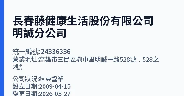 長春藤健康生活股份有限公司明誠分公司的照片-統編 24336336(高雄市) 公司登記資料與營業項目詳細圖表