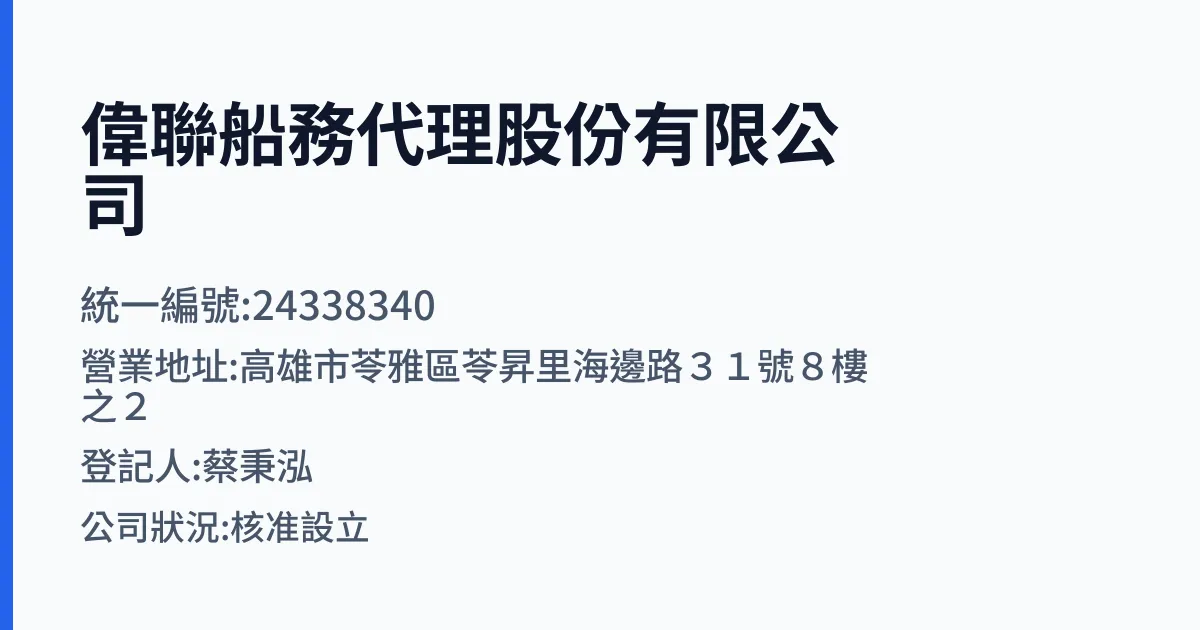 偉聯船務代理股份有限公司 - 統編 24338340(高雄市) 公司登記資料與營業項目詳細圖表