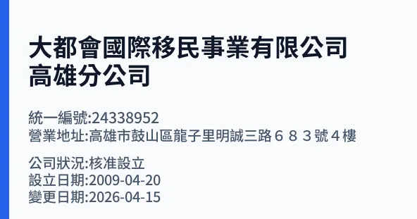 大都會國際移民事業有限公司高雄分公司的照片-統編 24338952(高雄市) 公司登記資料與營業項目詳細圖表