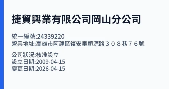 捷貿興業有限公司岡山分公司的照片-統編 24339220(高雄市) 公司登記資料與營業項目詳細圖表