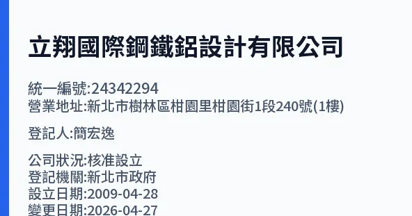 立翔國際鋼鐵鋁設計有限公司的照片-統編 24342294(新北市) 公司登記資料與營業項目詳細圖表