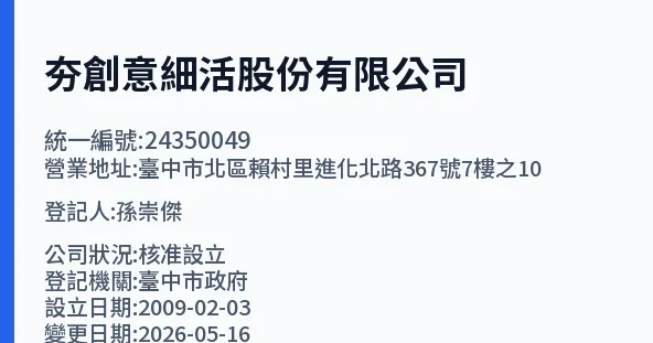 夯創意細活股份有限公司的照片-統編 24350049(臺中市) 公司登記資料與營業項目詳細圖表